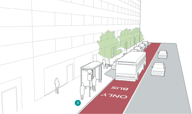 Dedicated Curbside/Offset Bus Lanes - NACTO