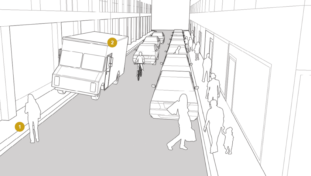 Commercial Shared Street - NACTO