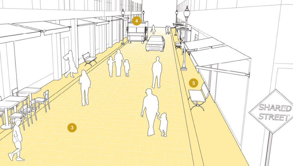 Commercial Shared Street - NACTO