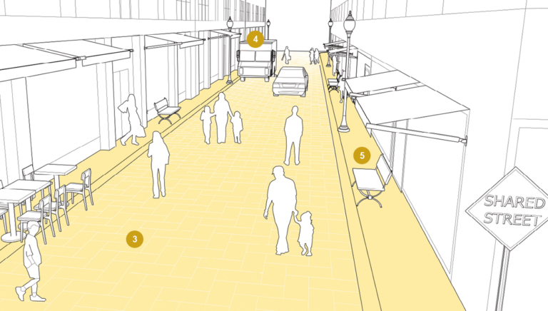 Commercial Shared Street - NACTO