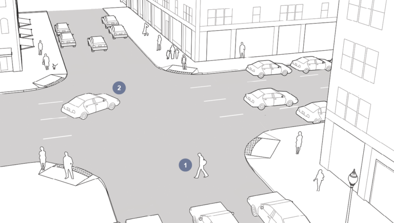 Intersections of Major and Minor Streets - NACTO