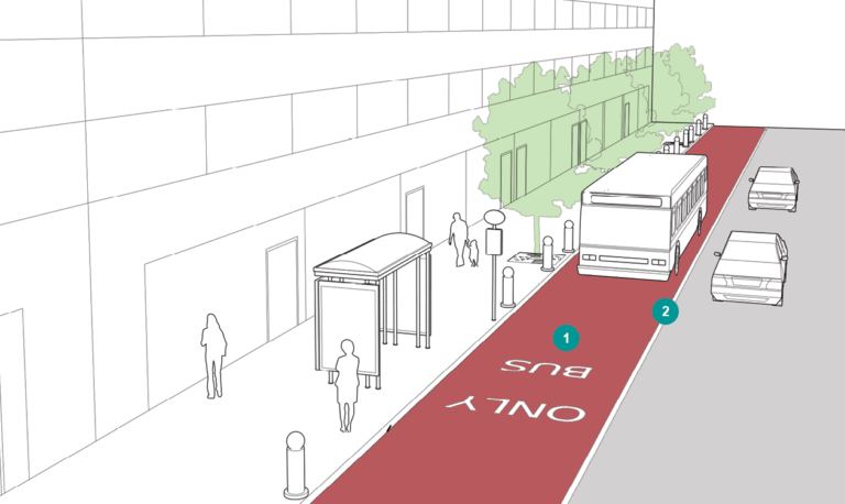 Dedicated Curbside/Offset Bus Lanes - NACTO