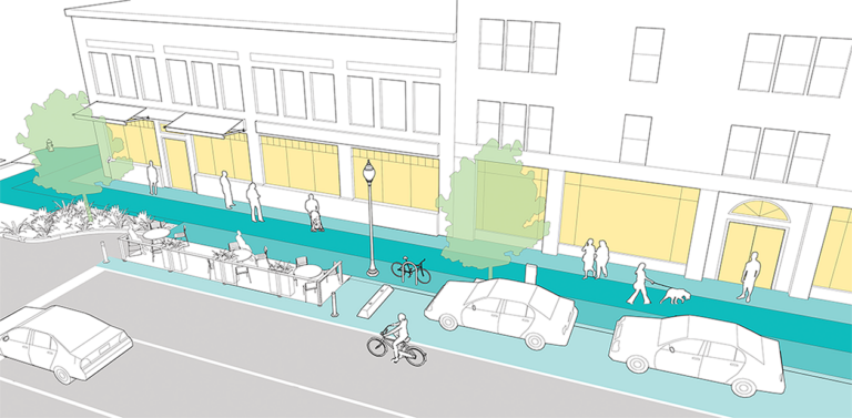Sidewalk Design - NACTO