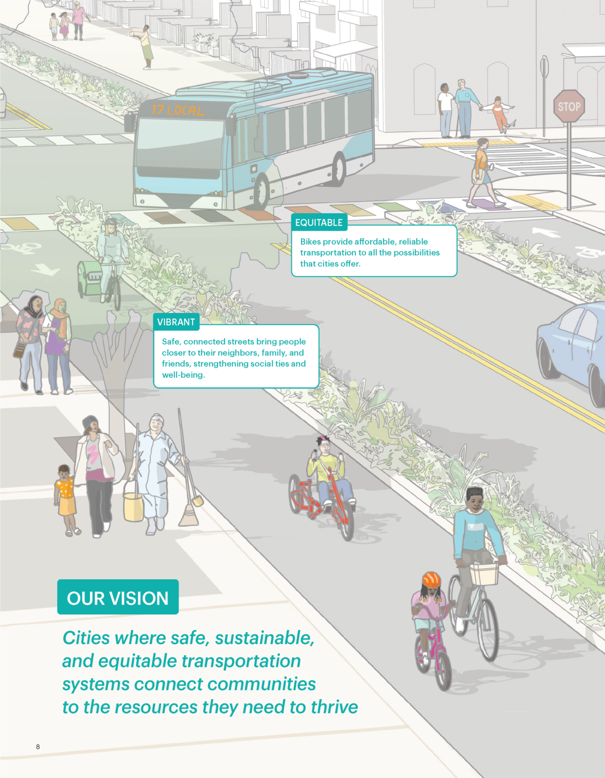 NACTO Launches New Urban Bikeway Design Guide for the Next Generation ...
