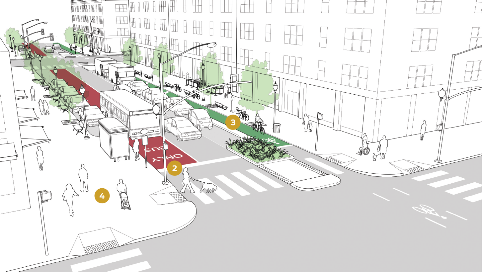 Downtown 1-Way Street - NACTO