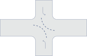 Major Intersections - NACTO