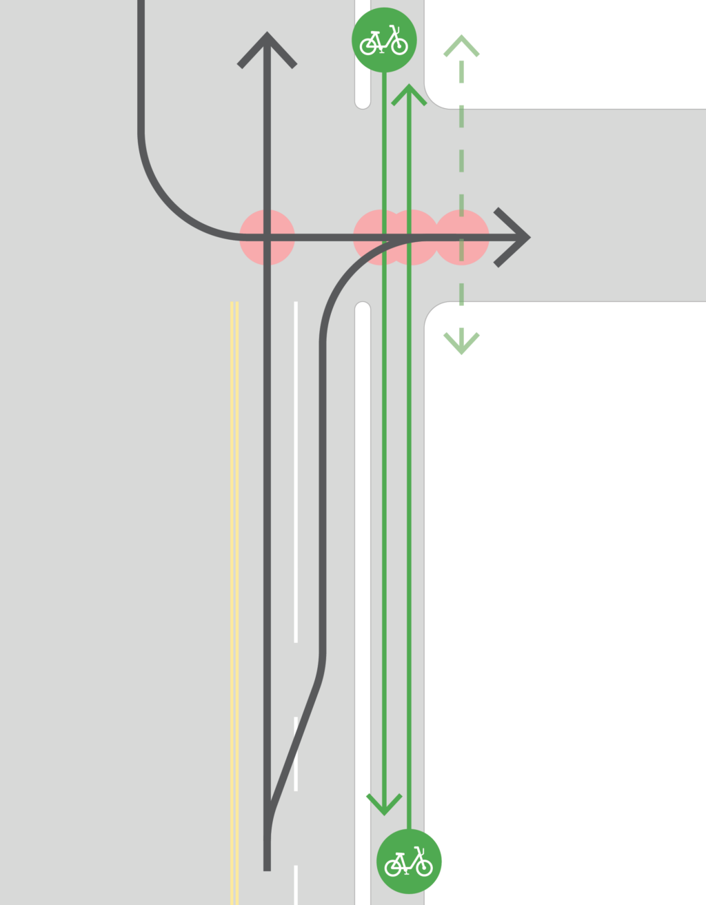 Designing Protected Bike Lanes - NACTO