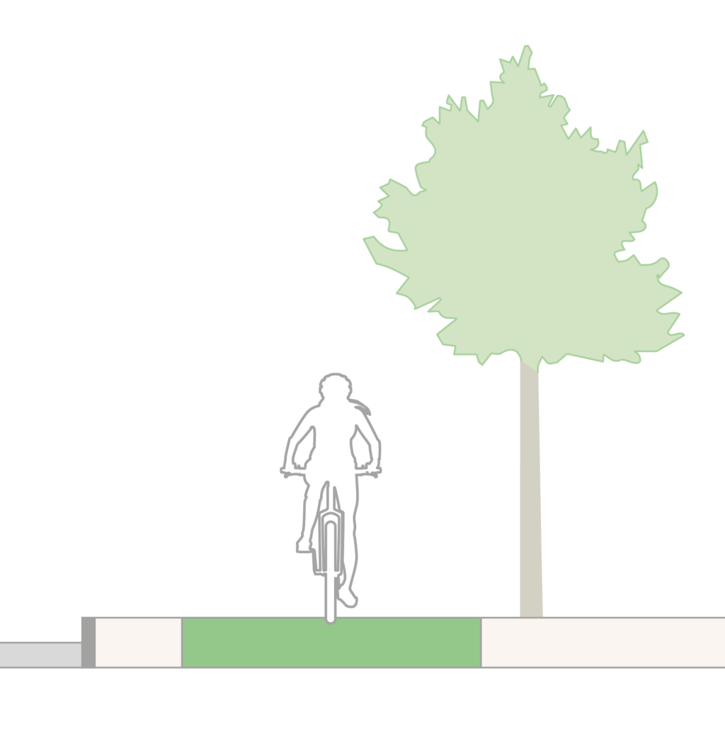 Separating Protected Bike Lanes - NACTO