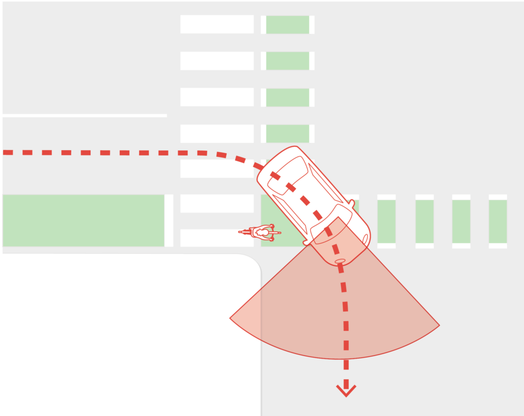 Improve Visibility at Turn Conflicts - NACTO