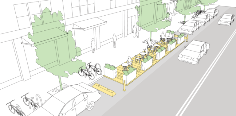 Activating the Curb - NACTO