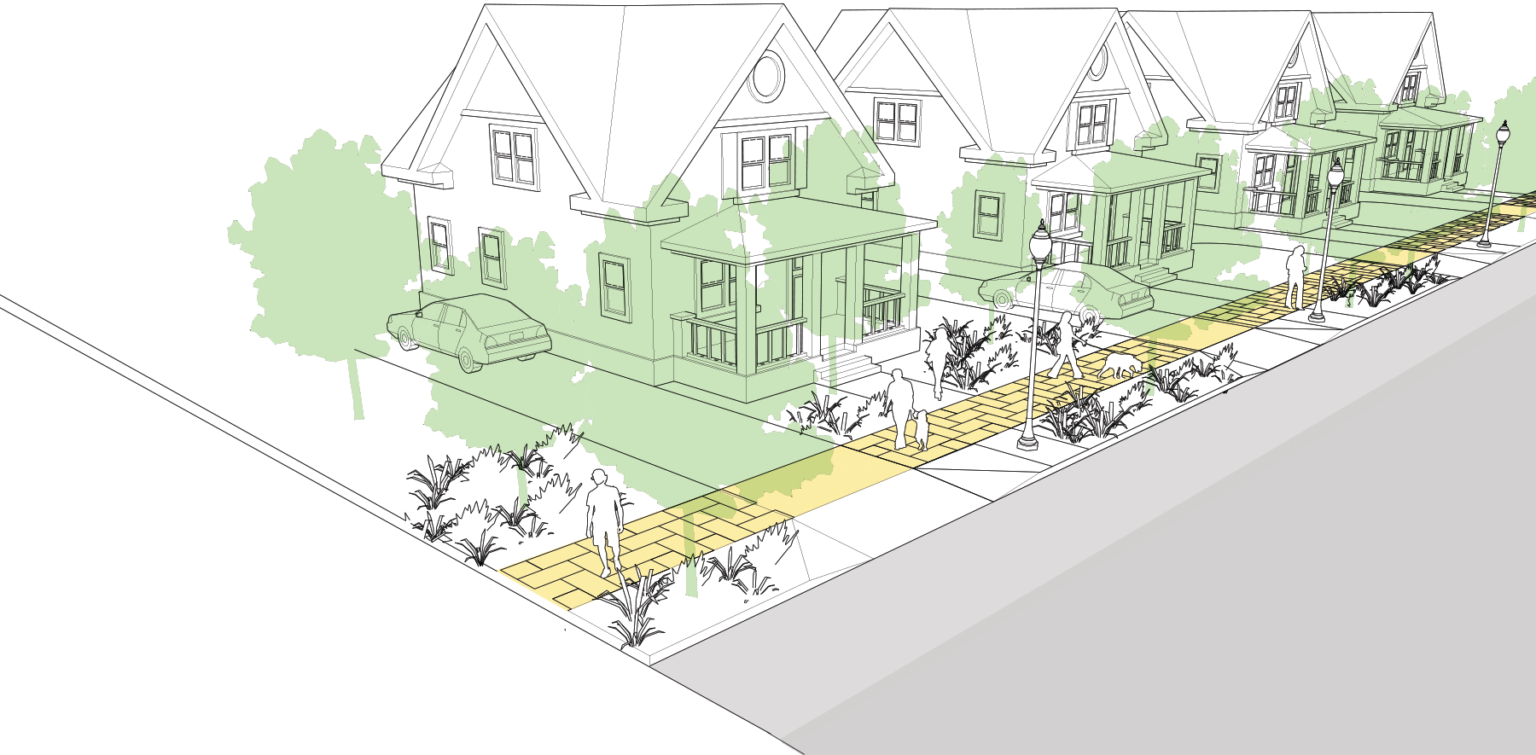 Sidewalk Design - NACTO