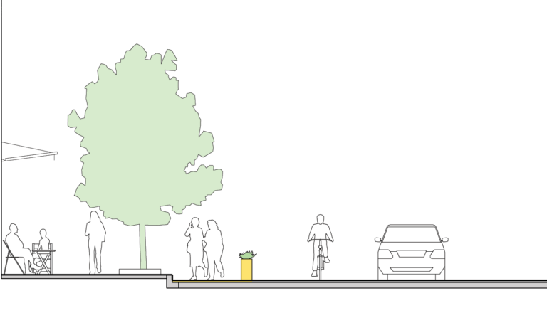 Activating the Curb - NACTO
